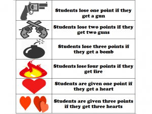 Effective Classroom Games For EFL/ESL Teachers: Which One Is Lucky?