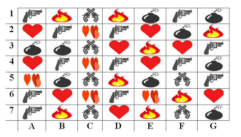 Effective Classroom Games For EFL/ESL Teachers: Which One Is Lucky?