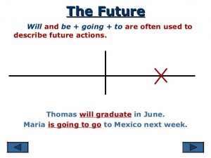 The use of simple future tense in English - English Grammar tenses