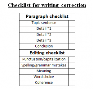 Practical Ideas for EFL Teachers To Correct Students’ Writing