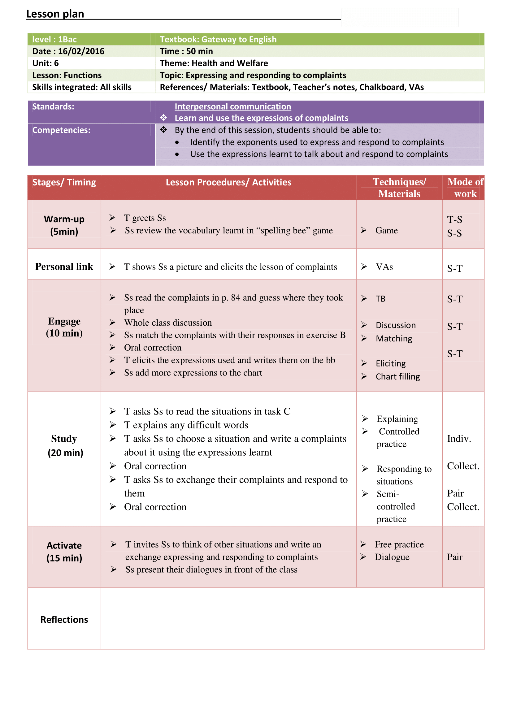 Lesson plan-Communication-Expressing a Complaint - Teachingutopians