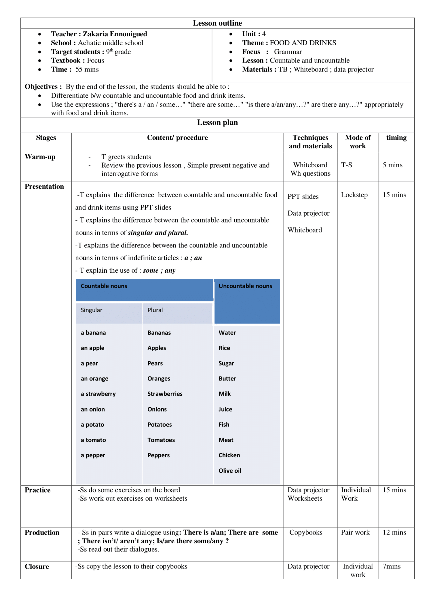 Lesson plan-Grammar-Uncountable Nouns - Teachingutopians