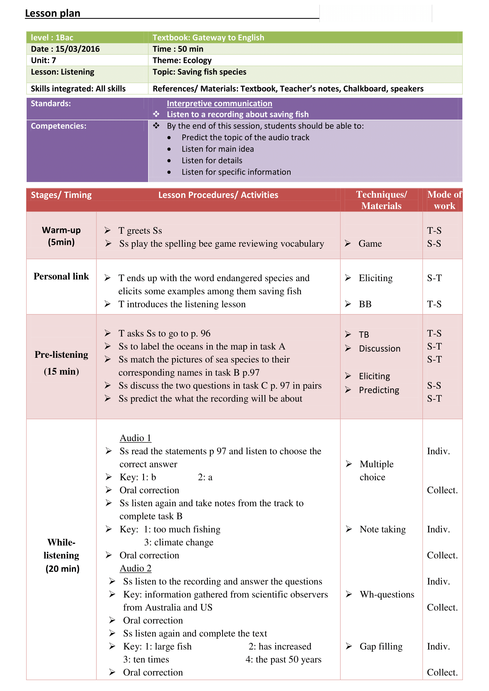 Lesson plan-Listening - Teachingutopians