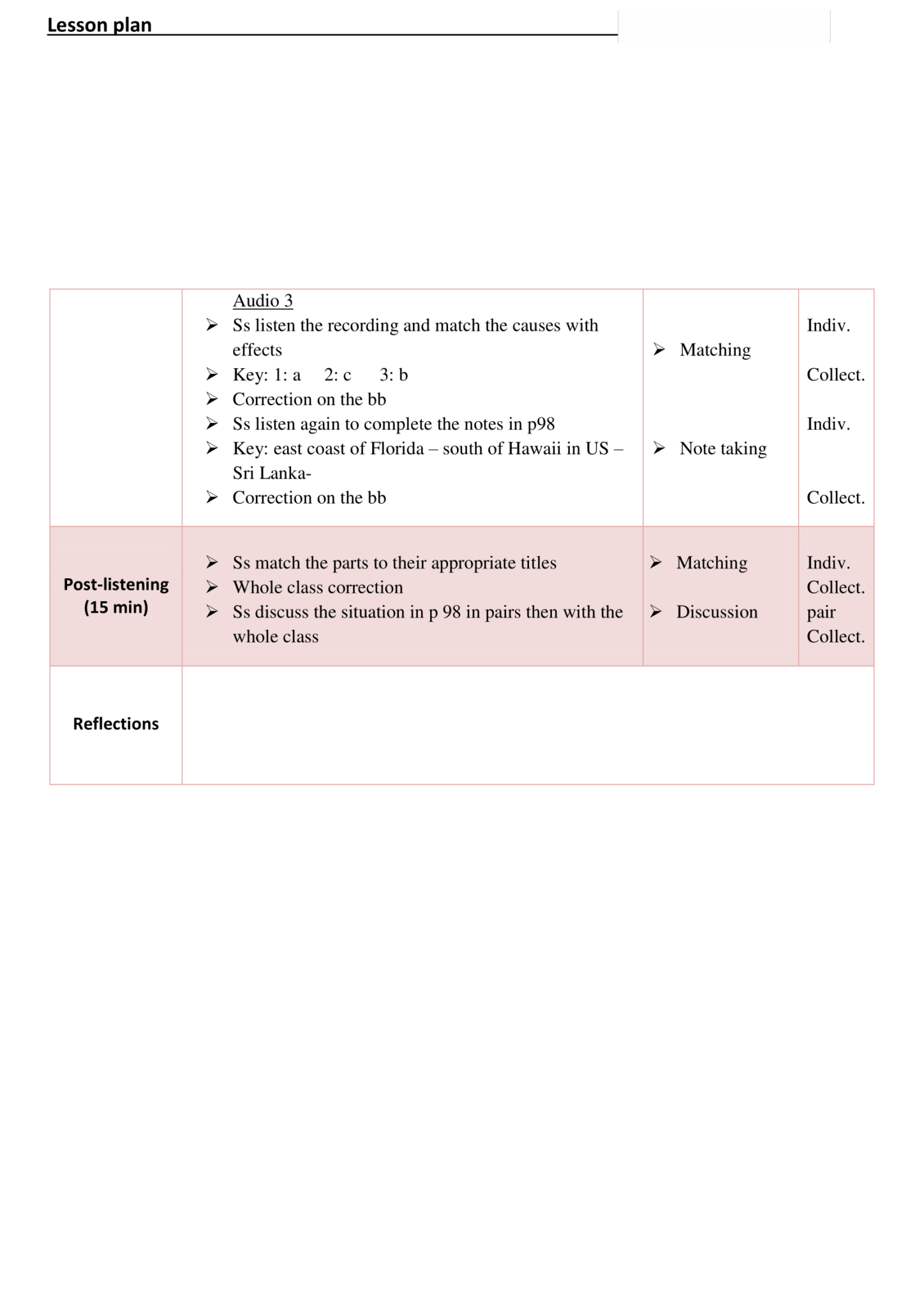 Lesson plan-Listening - Teachingutopians